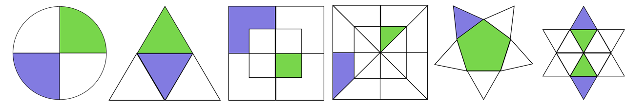 11. Diagrams – SHL Guru