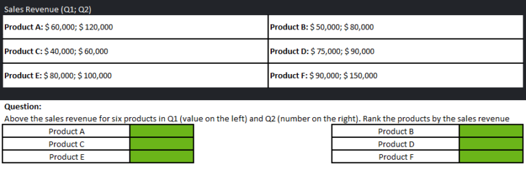 4. Ranking Questions – SHL Guru